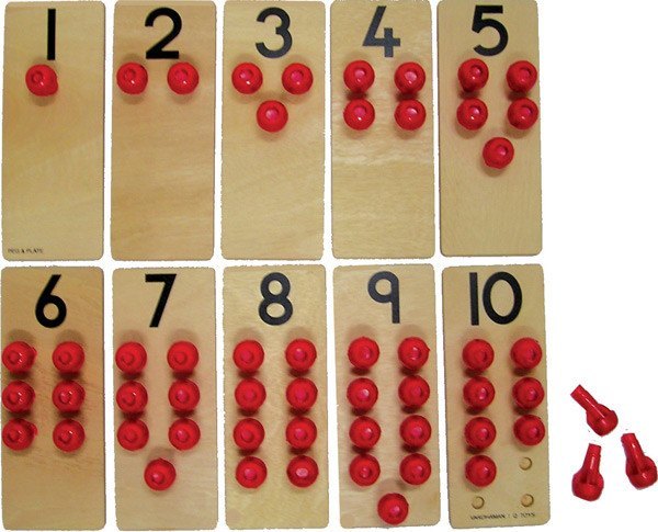 Numerical Peg Board - Peg Number Board - RightToLearn.com.sg